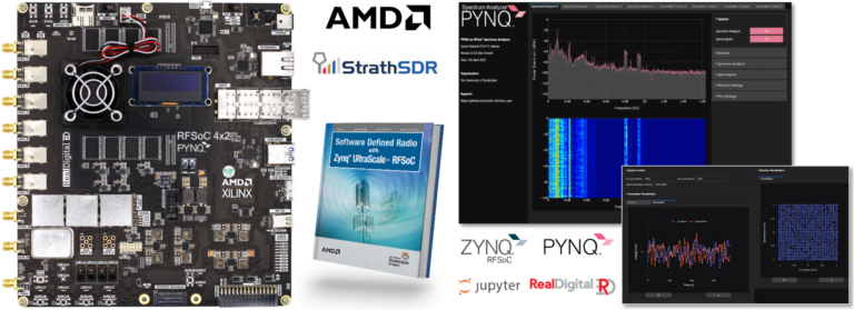 Notebooks – The RFSoC Book