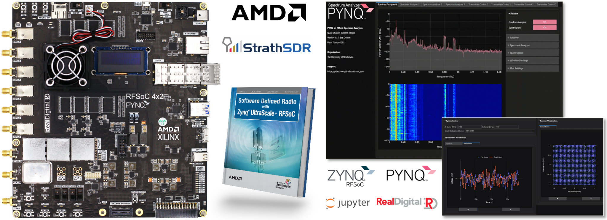 Notebooks – The RFSoC Book